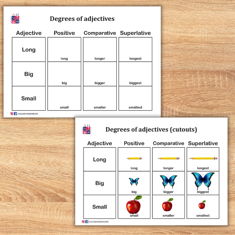 Degrees of adjectives - AH Learning Binders