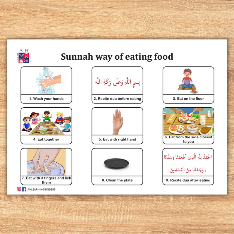 Sunnah way of eating food - AH Learning Binders